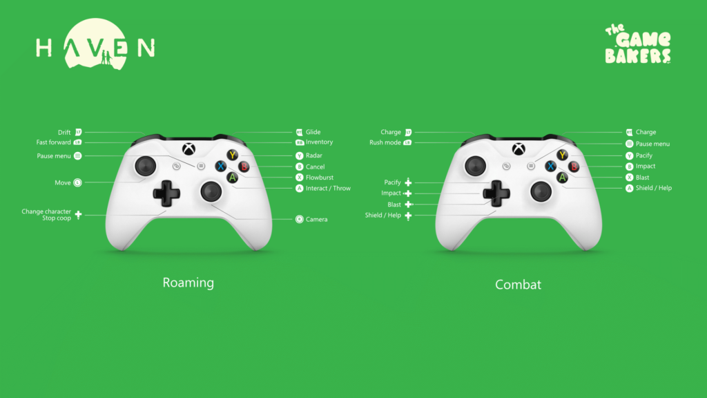 Haven FAQ - The Game Bakers