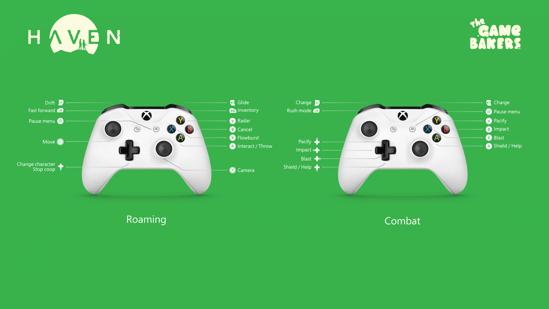 Haven FAQ - The Game Bakers