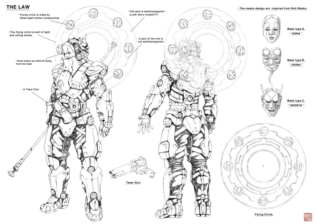 Furi Community Week - Interview with Chris, CG Animator - The Game Bakers